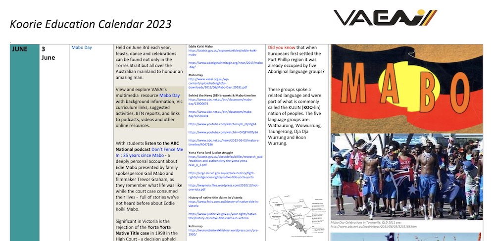 VAEAI Koorie Education Calendar 2023 - VACCA